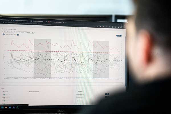 ECCO2 - Building Intelligence for Energy Efficiency